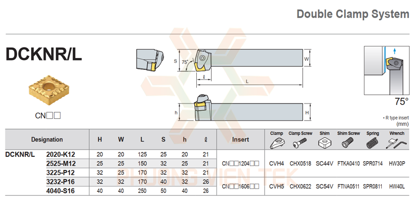 Cán Dao Tiện Ngoài DCKNR/L Korloy (Double Clamp)